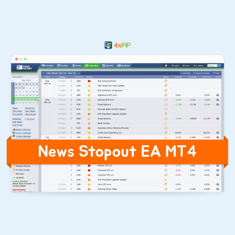 Forex News (EA) Expert Advisor for MT4 | Economic Calendar