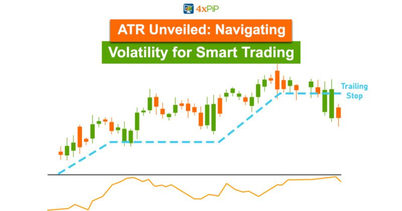 ATR Unveiled: Navigating Volatility for Smart Trading