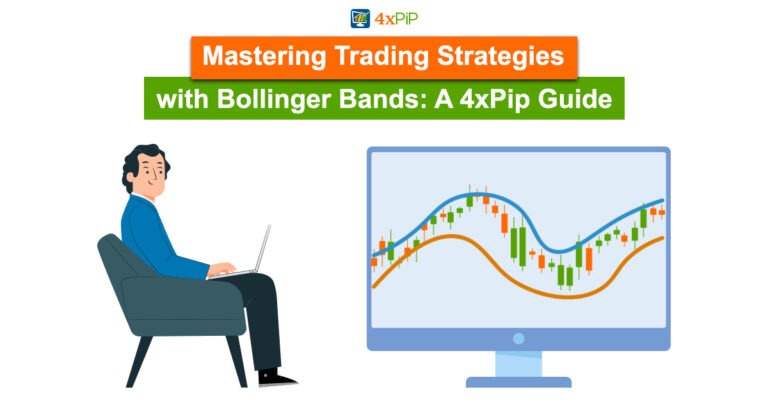 Mastering Trading Strategies with Bollinger Bands: A 4xPip Guide