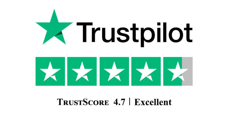 Program Your Indicator Expert Advisor Mql4 Mql5 Programming