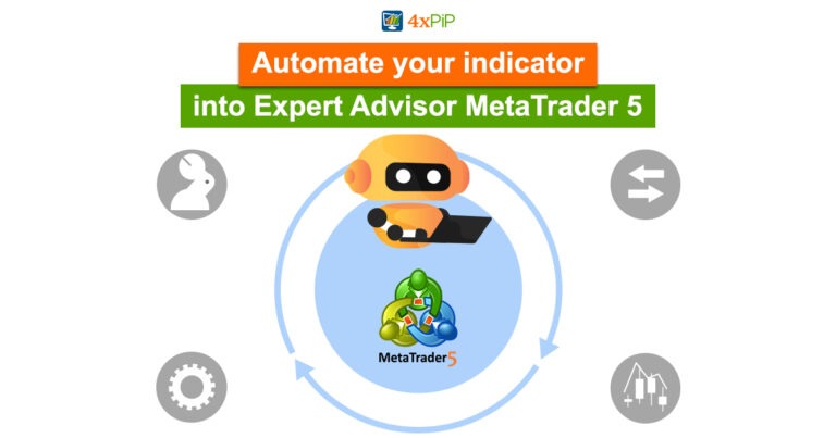 Automate your indicator into Expert Advisor MetaTrader 5
