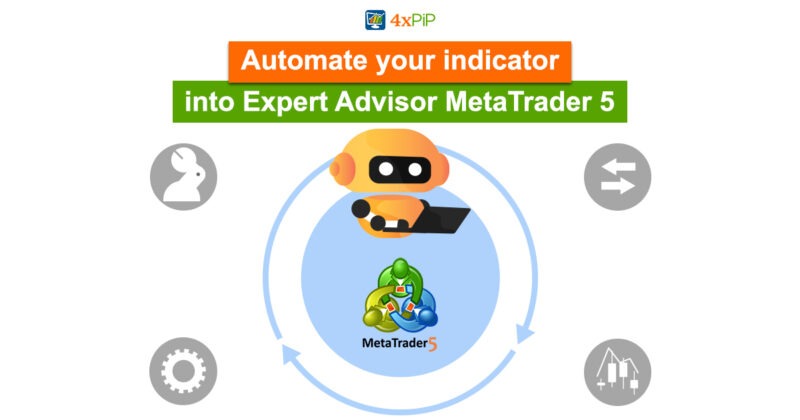 Best Indicators and Expert Advisors for Financial Trading.