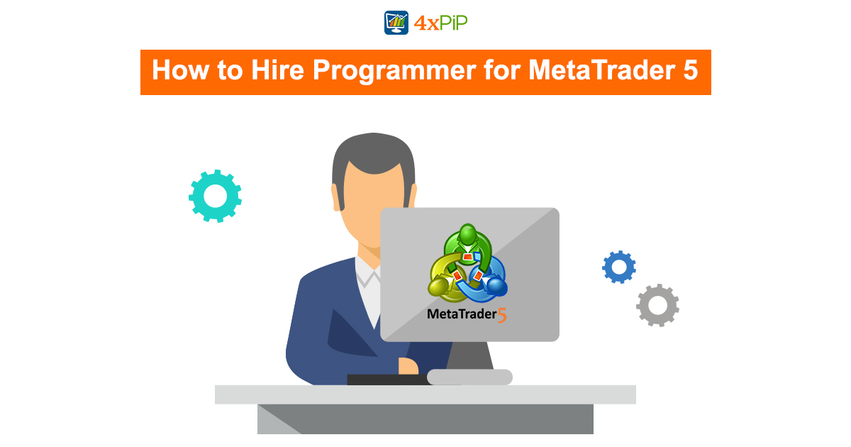 Automate your indicator into Expert Advisor MetaTrader 5